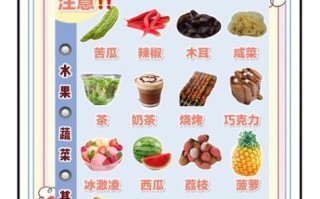 孕期吃什么好_孕妇饮食禁忌有哪些