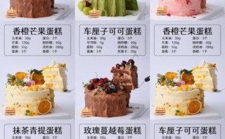 蛋糕图片100张简单_新手怎么选
