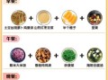 营养餐菜谱大全_如何搭配一周不重复