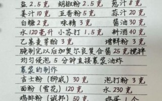 新奥尔良鸡排怎么做_新奥尔良鸡排腌料配方