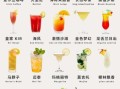鸡尾酒名称大全及图片_经典鸡尾酒有哪些