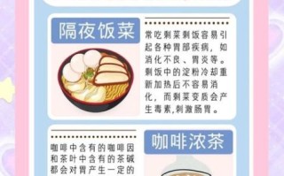 胃病不能吃什么食物_胃病患者饮食禁忌