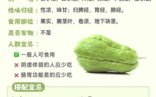 佛手瓜不能和什么一起吃_佛手瓜哪些人不能吃