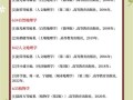 福师大地理科学学院怎么样_就业方向有哪些
