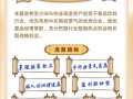 蛋卷基金官网靠谱吗_蛋卷基金怎么买