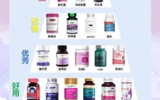 葡萄籽怎么吃_葡萄籽胶囊和粉哪个好