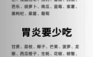 胃病禁吃食物名单_胃不好不能吃什么