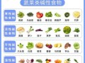 碱性食物有哪些_哪些食品属于碱性食物