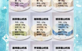 炼乳怎么做雪糕_炼乳雪糕需要加牛奶吗