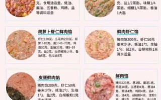 馄饨馅有几种做法_经典家常配方大全