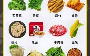 麻辣烫怎么做_麻辣烫配料有哪些