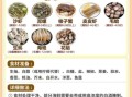自制海鲜火锅怎么做_家庭版海鲜火锅底料配方