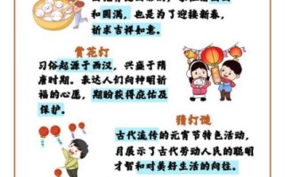 元宵节来历和风俗有哪些_元宵节为什么要吃汤圆