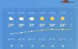 椒江天气预报15天准确吗_如何穿衣出行