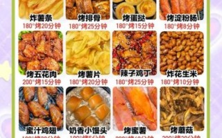 5分钟懒人小吃怎么做_又快又简单的小吃推荐