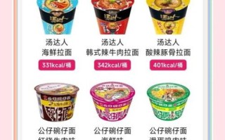 减肥可以吃方便面吗_减肥期间吃方便面会胖吗