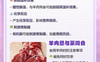羊肉不能和什么一起吃_吃羊肉的禁忌有哪些