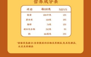 披萨制作配料有哪些_披萨配料怎么搭配才好吃