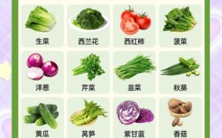 高血糖吃什么好_高血糖一日三餐食谱