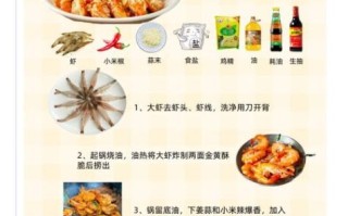油爆虾酱汁怎么调_油爆虾酱汁配方比例