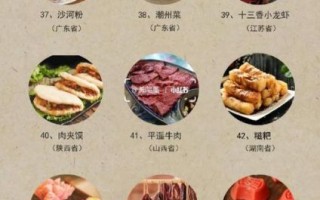中国各地传统美食有哪些_传统美食做法大全