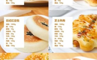 法式面包的做法_配方比例怎么调