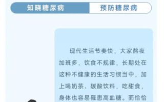 如何判断自己得了糖尿病_糖尿病早期症状有哪些