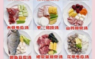 冬季排骨汤怎么炖最好喝_排骨汤炖多久才香