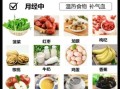 痛经吃什么食物好_经期吃什么缓解痛经