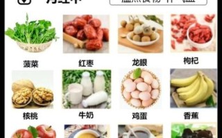 痛经吃什么食物好_经期吃什么缓解痛经
