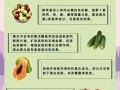 吃什么能淡斑_淡化色素的食物有哪些