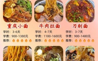 早餐面条培训多少钱_学早餐面条技术去哪里
