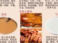赤峰美食排行榜前十名_赤峰必吃小吃有哪些