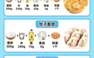 中式面点怎么和面_中式面点做法大全