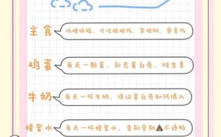 怀孕初期吃什么好_怀孕初期菜谱大全