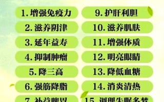 六种人不能吃石斛_石斛禁忌人群有哪些