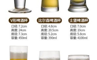 啤酒杯容量多少毫升_家用啤酒杯多大合适
