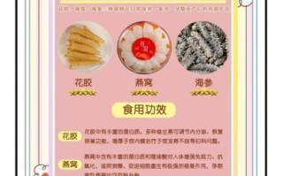 女人吃海参的副作用有哪些_女人吃海参会不会发胖