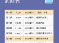 喝水减肥时间表8杯水_每天喝多少水最减肥