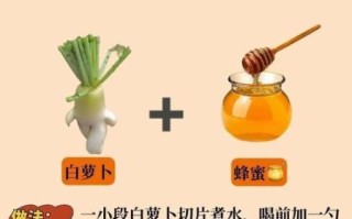 白萝卜水止咳吗_白萝卜水怎么煮