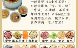 老火靓汤有没有营养_老火汤营养价值高吗