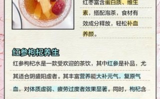 红参泡水一次放几片_红参泡水用量怎么掌握