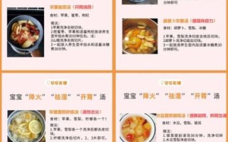 去火的汤怎么做_去火汤做法大全