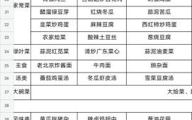 菜谱大全下载安装_怎么操作最省心