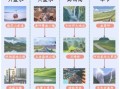 六盘水市区景点有哪些_六盘水市区一日游怎么安排