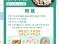 葛根粉能治什么病_葛根粉的功效与作用