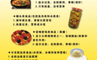 十大健康食品有哪些_十大垃圾食品有哪些