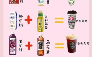 奶茶店奶茶怎么做出来的_家庭复刻配方