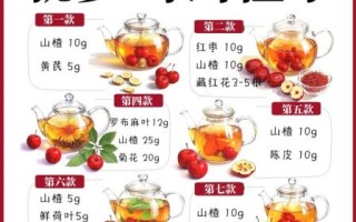 山楂泡水喝的功效与禁忌_山楂泡水怎么喝才健康