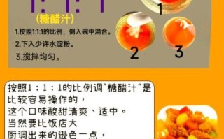 咕噜肉脆浆怎么调_咕噜肉用什么粉炸更酥